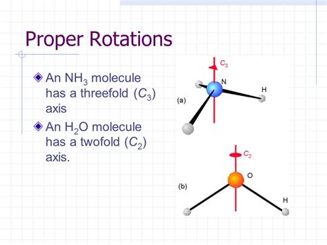 An H2o Molecule Has A Twofold C2 Axis The Q Tree