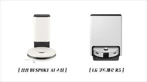 Ai 로봇청소기 작동원리와 스마트 자동청소 시스템의 혁신적인 기능