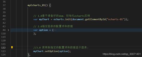 展示屏 云图大数据展示 Vueecharts5vue Echarts大数据综合治理分析云图 Csdn博客