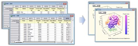 Origin Data Analysis And Graphing Software