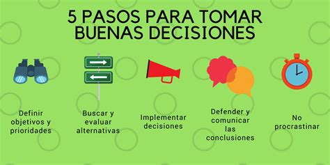 Consejos Para Tomar Buenas Decisiones ️ Mentalidad Humana