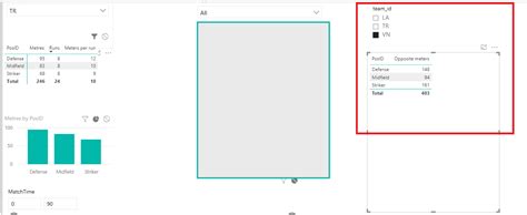 Solved Filter A Visual By Values Of Another Column Microsoft Fabric Community
