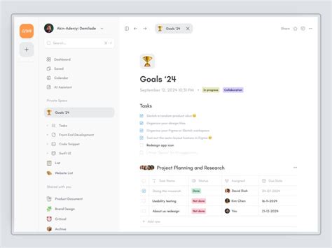 Demilade Akin Adeniyi On Linkedin 👀 Poc Productivity Dashboard