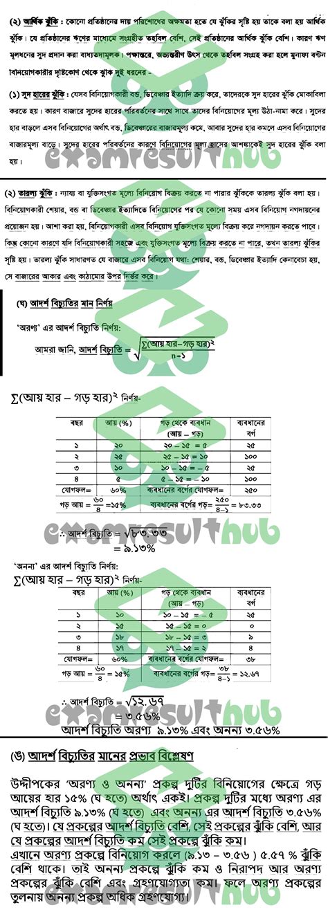 Ssc Finance Assignment 2021 7th Week Answer Pdf Download