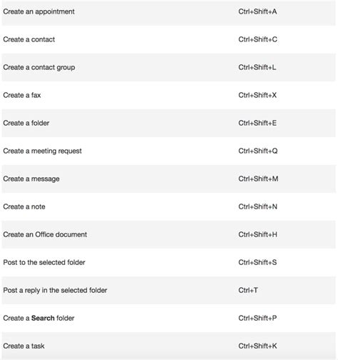 if you don t know about these 3 ways to use outlook 2016 more