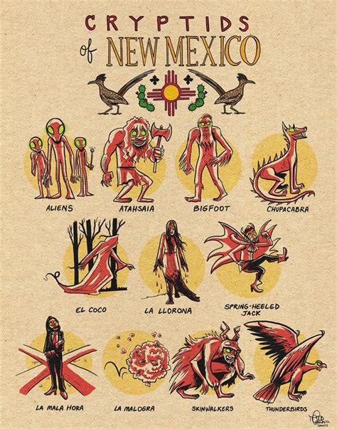 Famous Cryptids Of New Mexico 8 X 10 Print Etsy In 2024