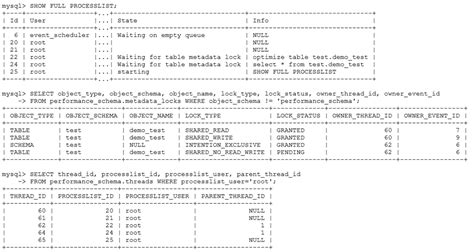 Free Oracle 1z0 908 Exam Questions