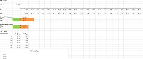 Solved Calculation Of Crossover Rate20 Years The Firms