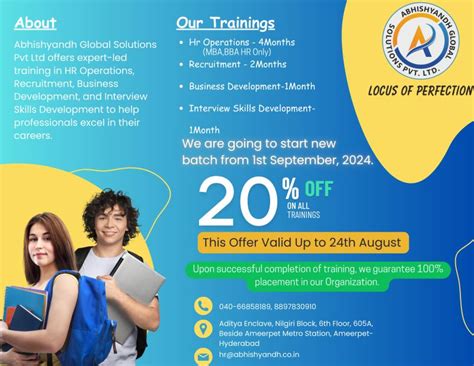 Careerdevelopment Hrtraining Recruitment Businessdevelopment Interviewskills