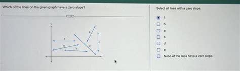 [answered] Which Of The Lines On The Given Graph Have A Z Math