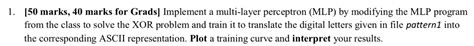Solved Mlp With Backpropagation Learning Of And Function
