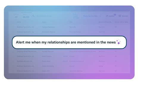 Ai Powered Relationship Intelligence For Financial Professionals Fintrx
