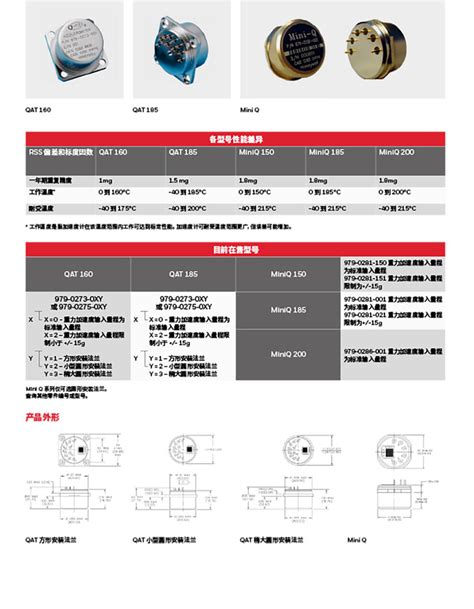 Honeywell霍尼韦尔 加速度传感器 位移传感器 苏州费斯杰自动化技术有限公司