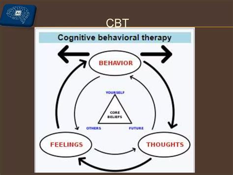 Nlpnatural Language Processing Pptx