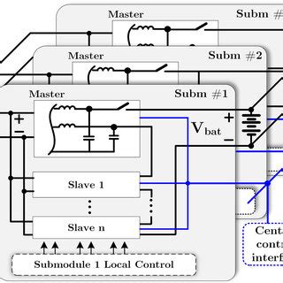 Proposed Output Series Parallel Structure For High Power And Ultrawide Download Scientific