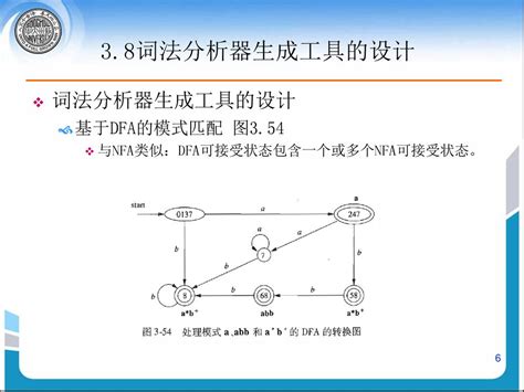 编译原理 第三章 词法分析 ppt download