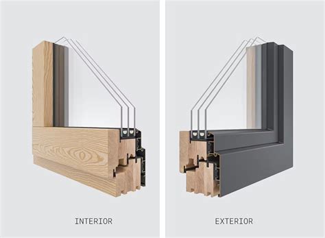 Holz-Metall Futura 96 & 76 – Nani Fensterbau