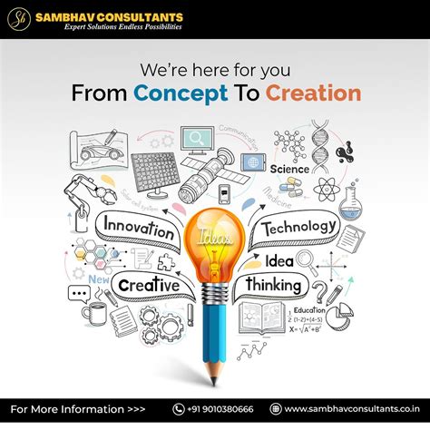 Sambhav Consultants On Linkedin Digitalcontent Contentcreation