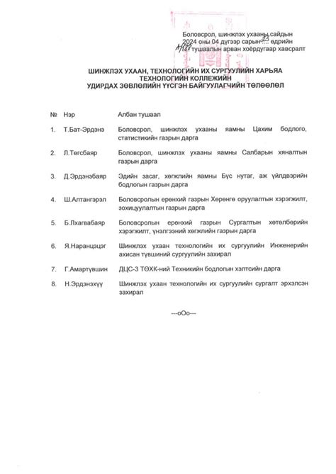 Удирдах зөвлөлийн үүсгэн байгуулагчийн төлөөллийг батлах тухай