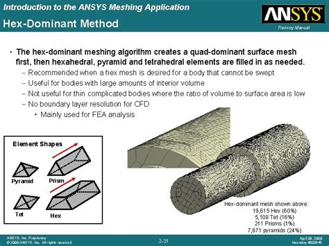 chapter 2 introduction to the ansys meshing application