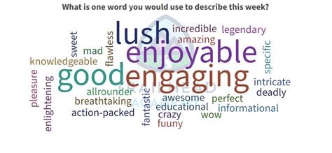 Liam Oshea On Linkedin Salesforce Salesforcepartner Salesforceconsultant Crm Salesforcetips…