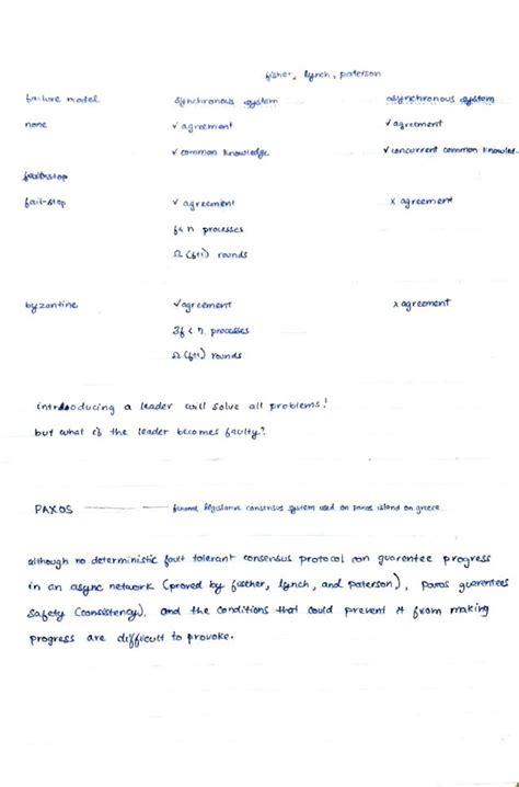 Consensus And Agreement Algorithms Distributed Systems Notes Pdf