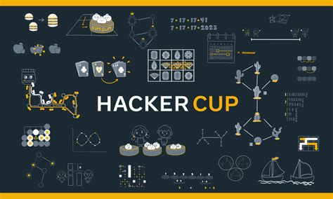 mid day programming club jkkniu on linkedin meta hacker cup is back 🔥 here the schedule for