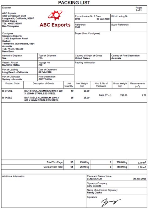 Contoh Packing List Dan Invoice