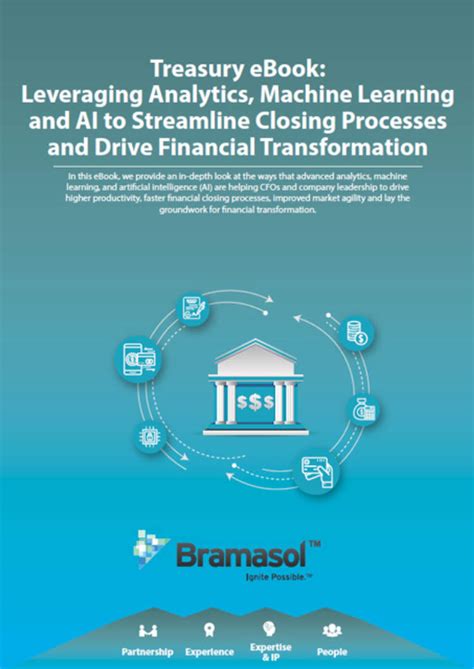 Leveraging Advanced Financial Software For Streamlined Management
