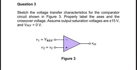 Solved Question 3 Sketch The Voltage Transfer Characteristics For The