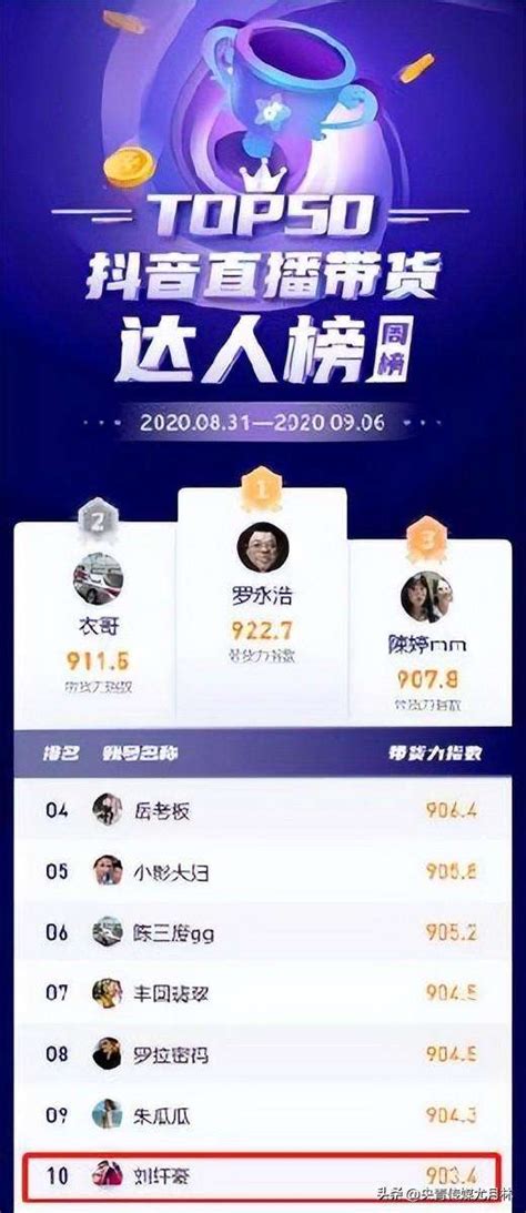 抖音人气榜有什么好处（抖音小时榜第一名有什么好处） 尚淘福
