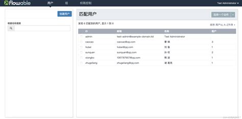 小白学流程引擎 Flowable四 —flowable Ui应用程序详解flowable Idm是什么 Csdn博客