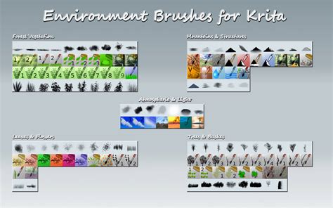 Krita Environment Brushes By Iforce73 On Deviantart