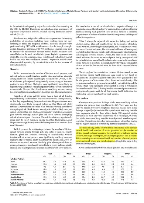 Normalization Of Casual Sex Has Ruined Male Female Sexual Dynamics R