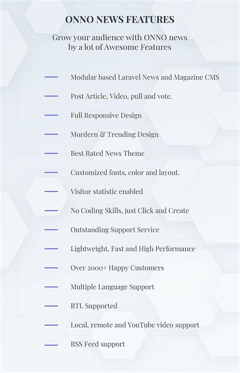Onno Laravel News And Magazine Script Rit Market
