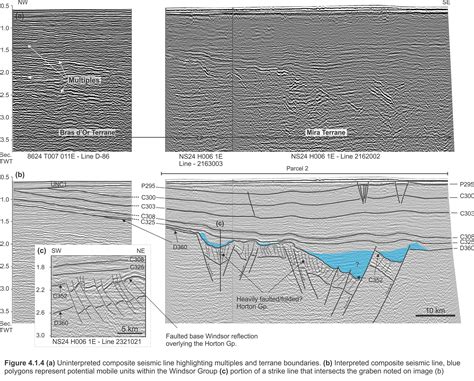 Gap Around Perimeter Basement Floor Flooring Blog