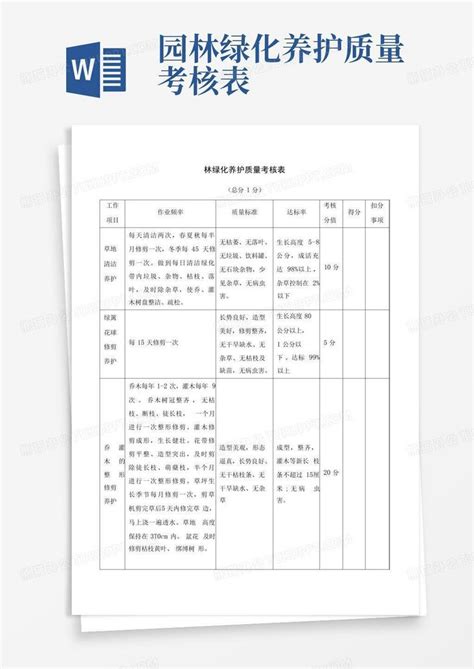 园林绿化养护质量考核表word模板下载编号lkdxeozx熊猫办公