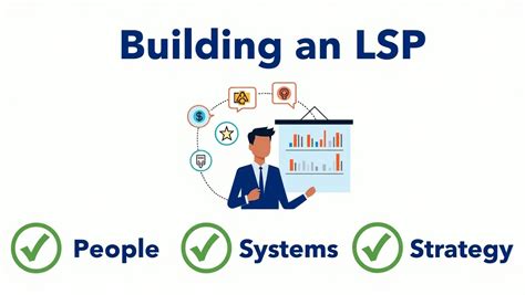 Mengatasi Tantangan Pendirian Lsp Solusi Praktis And Inovatif