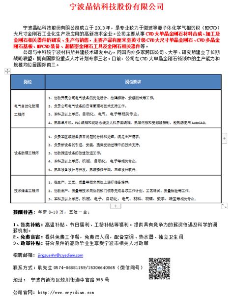 宣讲会详情