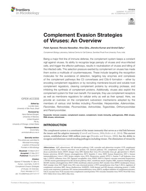 Pdf Complement Evasion Strategies Of Viruses An Overview