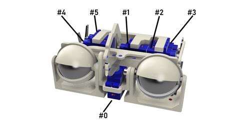 如何使用arduino构建3d打印的电子动画眼睛 arduino仿生眼打印 csdn博客