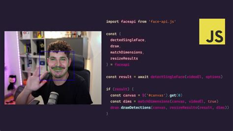 Miguel Ángel Durán García En Linkedin ¡detecta Caras En Javascript