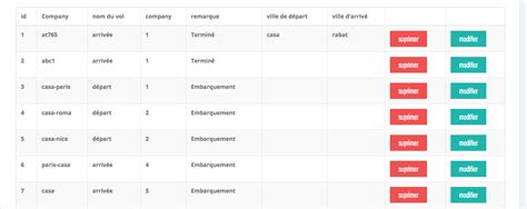 Java Struts2 Prevent Other Users From Performing An Action Stack