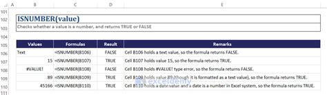 How To Find Count And Fill Missing Values In Excel Exceldemy