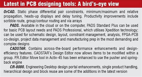 What S New In EDA Tools