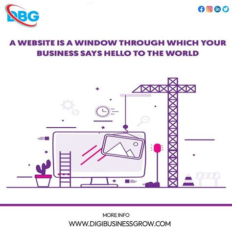 Digital Marketing And Web Development Company In Jaipur Digital