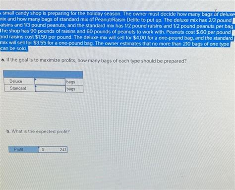 Solved Small Candy Shop Is Preparing For The Holiday Season