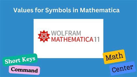 Values For Symbols In Mathematica Youtube