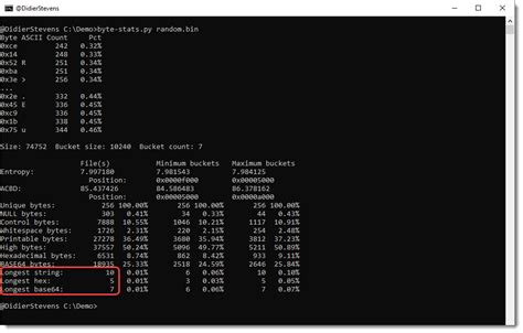 Didier Stevens Blog Didierstevens