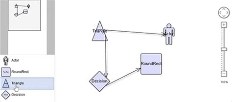 ASP NET Diagram Control Samples